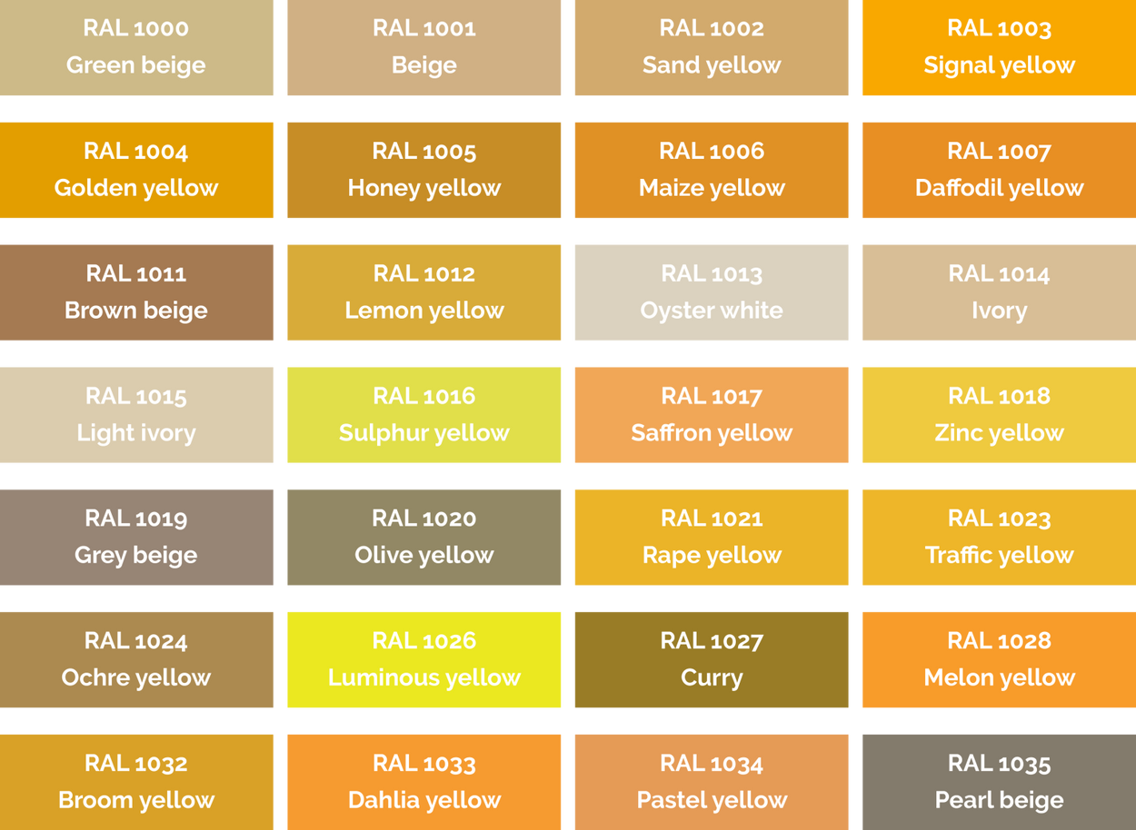RAL Color Chart – acase.space