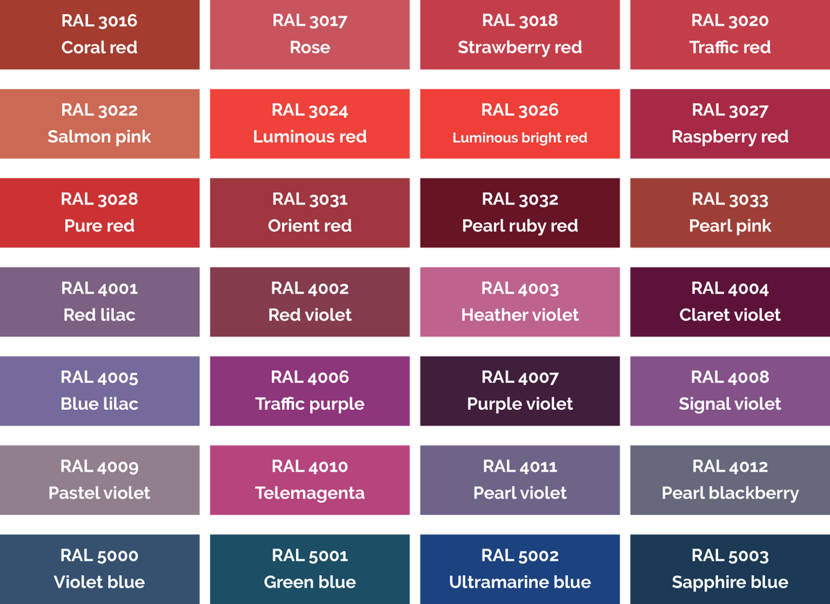 RAL Color Chart – acase.space